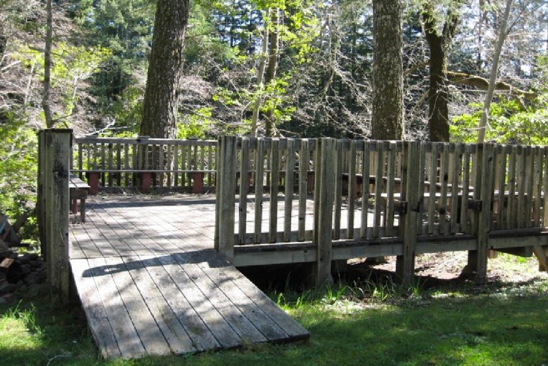 Retreats – Inner Freedom Yoga